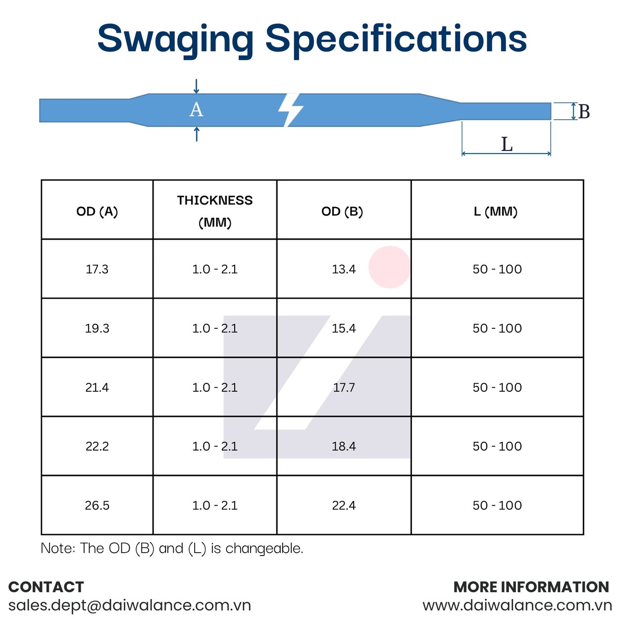 Introduction to Daiwa Swaging Machine